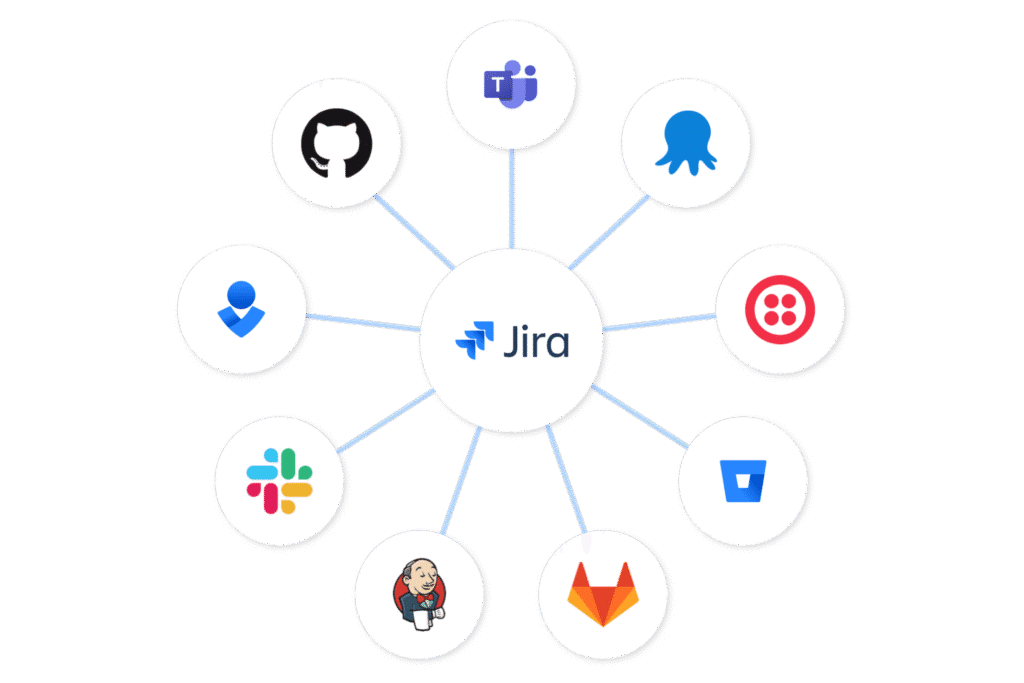 Tailored Jira Implementation Services USA | Boost Efficiency